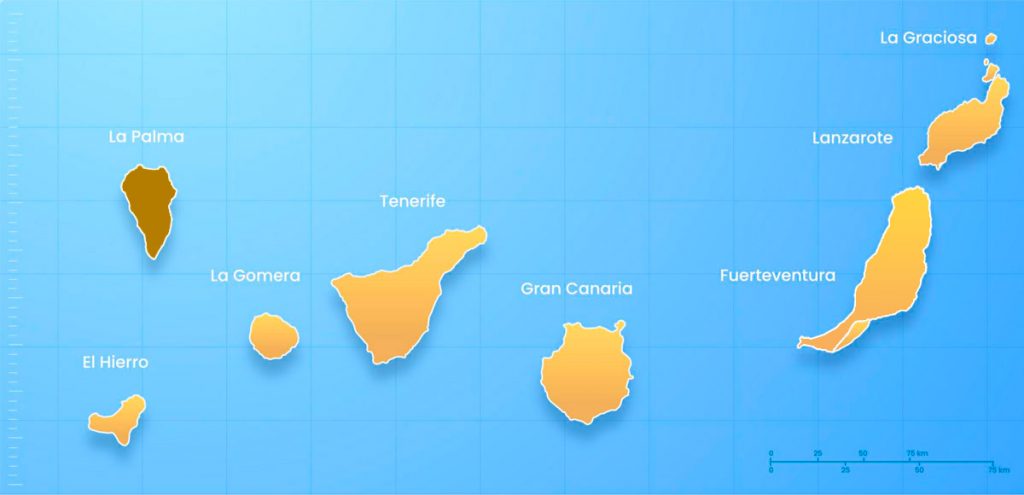 La Palma : Que Faire, Que Voir, Où Dormir sur l'île des Canaries